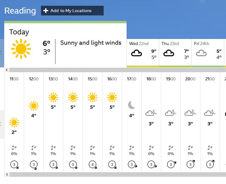 It’s all about the Pressure! – Beasley's Place